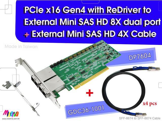 PCIe x16 Gen4 with ReDriver to SFF-8674 8x (External Mini SAS HD) dual ...