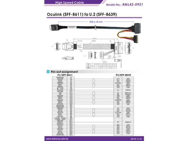 OCulink 4i (SFF-8611) / PCIe Gen3 to U.2 (SFF-8639) Cable - Newegg.com