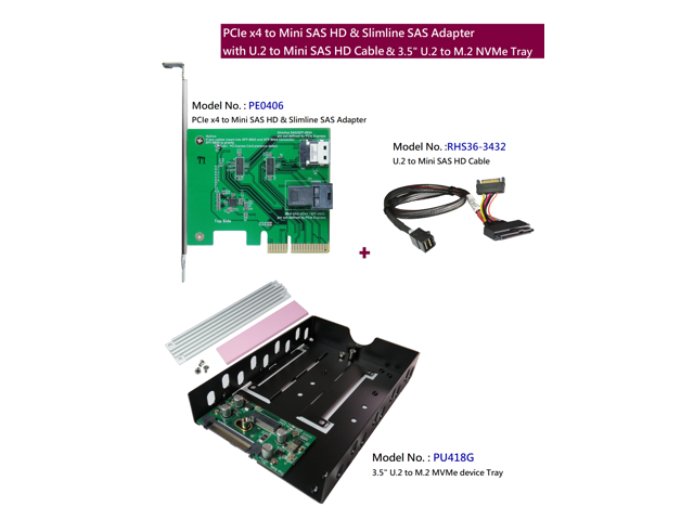 Innocard PCIe x4 to Mini SAS HD & Slimline SAS Adapter with U.2 to Mini ...