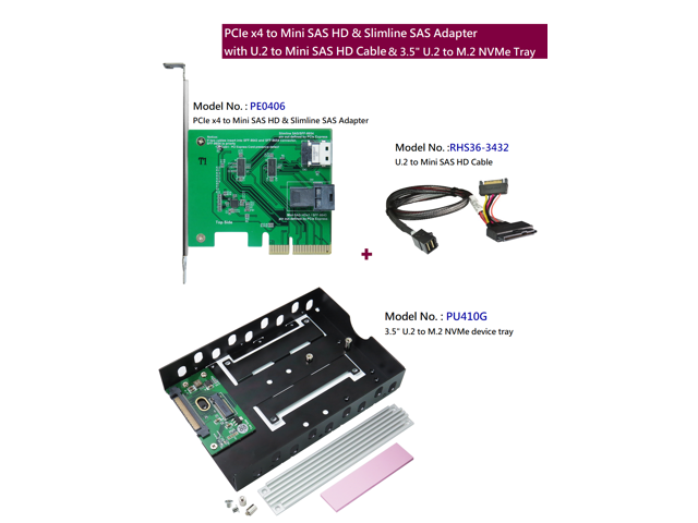 Innocard PCIe Gen 3 / 4-Lane to Mini SAS HD & Slimline SAS Adapter with ...