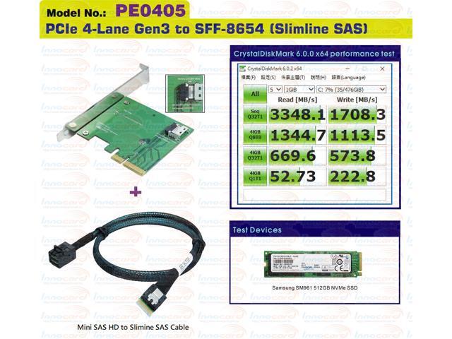 Innocard PCIe x4 to Slimline SAS Adapter with Slimline SAS to Mini SAS ...