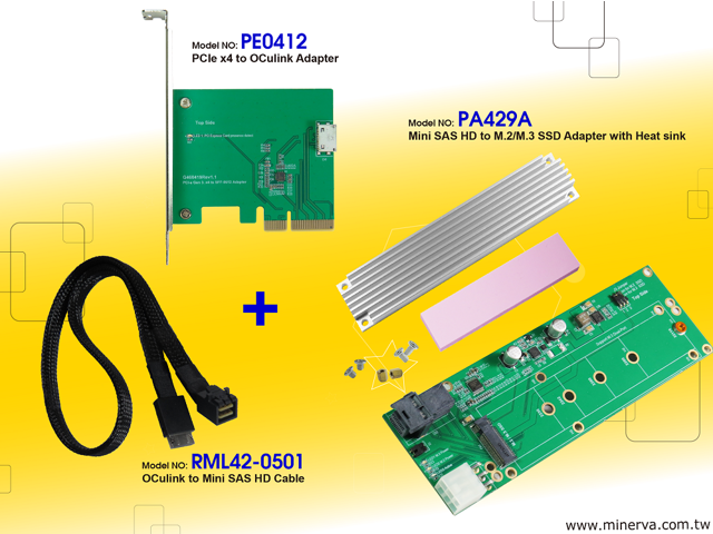 Innocard PCIe x4 to Oculink Adapter with Oculink to Mini SAS HD Cable ...