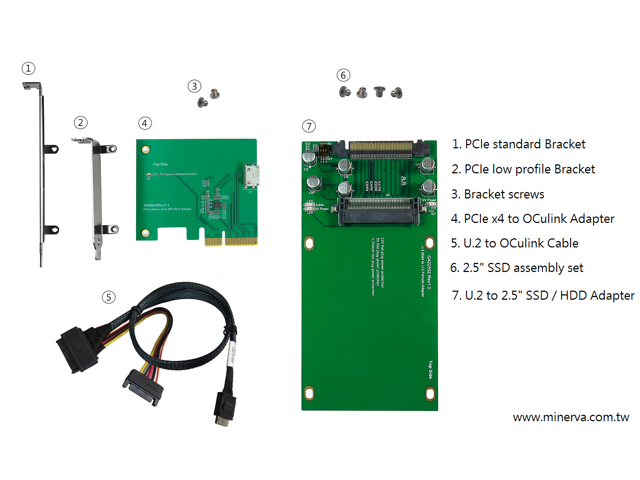 Innocard PCIe x4 to OCulink Adapter & U.2 to OCulink Cable with U.2 to ...