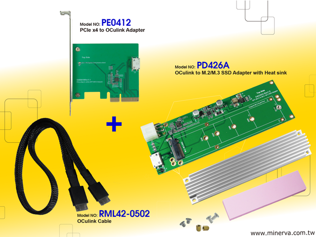 Innocard PCIe x4 to Oculink (SFF-8612) Adapter with Oculink (SFF-8611 ...