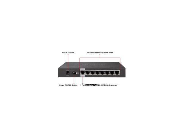 PLANET GSD-1002M 8-Port 10/100/1000Mbps + 2-Port 100/1000X SFP Managed ...