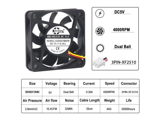 2 Piece SXDOOL 5V fan 60MM 5V 3Pin 60x60x15mm 6cm 6015 Brushless DC ...