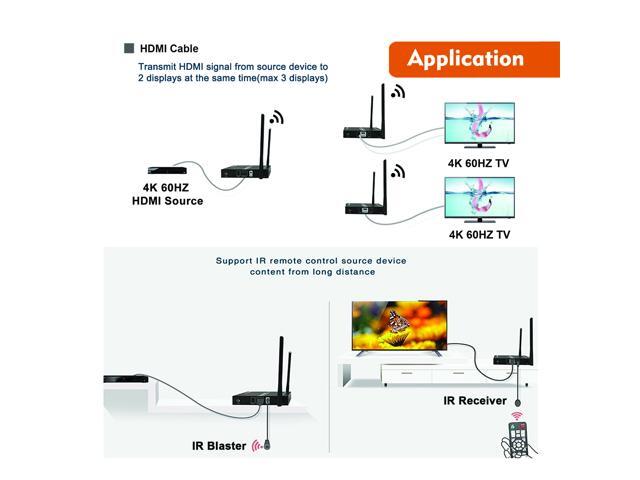 J-Tech Digital HDbitT Series 1X2 Wireless HDMI Extender DUAL Antenna ...