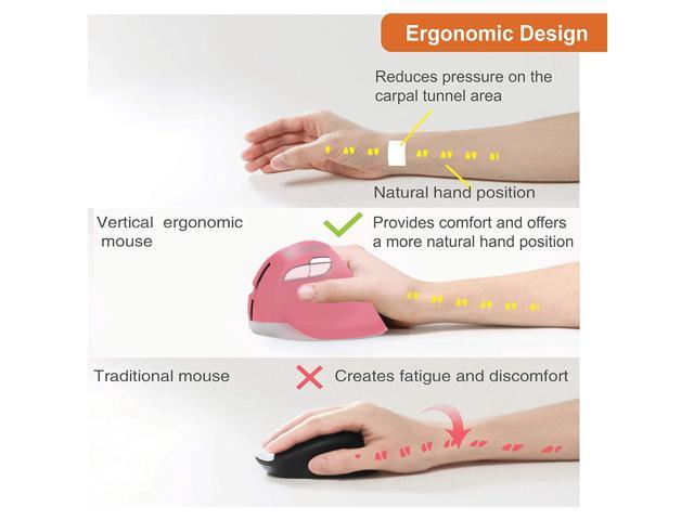 J-Tech Digital Wireless Ergonomic Vertical Mouse with Nano Transceiver ...