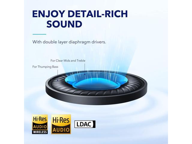 soundcore by Anker Space Q45 Adaptive Noise Cancelling Headphones ...