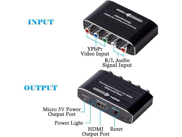 Component YPbPr to HDMI Converter Kit - RGB to HDMI Adapter with HDMI ...