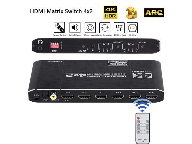 LUOM 4K@60Hz 4x2 HDMI Matrix Switch, HDMI 2.0b Matrix Switch 4 in 2 Out ...