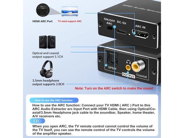 192KHz HDMI ARC Converter,HDMI ARC Audio Extractor to SPDIF Coaxial 3 ...