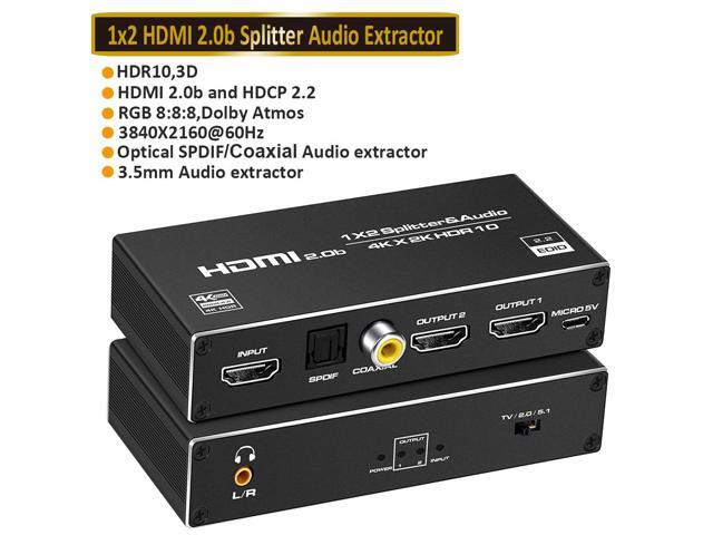 HDMI Switch 4K HDMI Splitter-HDMI Switcher Splitter 1 Input 2 Output ...
