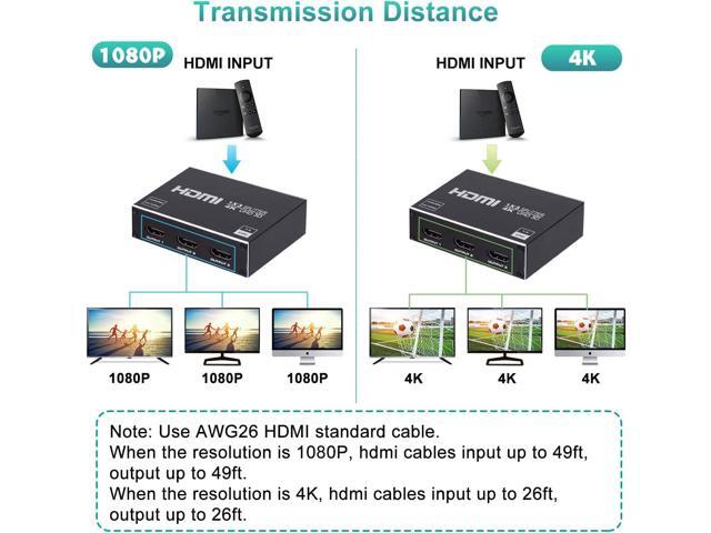 HDMI Splitter 1 in 3 Out 4K @ 30Hz 1x3 Powered HDMI Splitter Duplicate ...