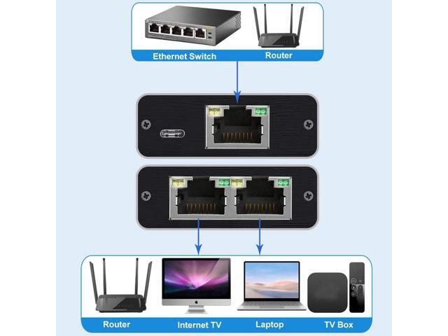 Gigabit Ethernet Splitter, Ethernet Splitter 1 to 2 [2 Devices ...