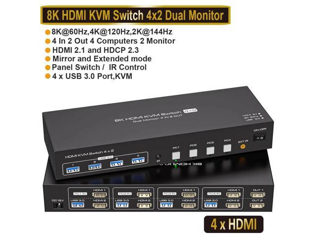 LUOM 4K 120Hz HDMI KVM Switch 2 Monitors 4 Computers, [2HDMI + USB] Monitors Switcher for 4 ...