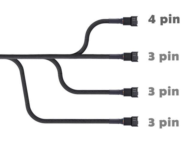 2 Pack 4-Pin PWM Fan Splitter Cable ,Sleeved Motherboard CPU Cooler ...