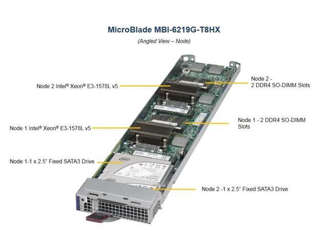Supermicro MBI-6219G-T8HX-PACK Microblade - Intel Skylake-H (2 node per ...