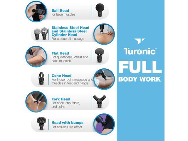 Turonic GM5 Massage Gun - Deep Tissue Massager for Muscle Relax & Pain ...