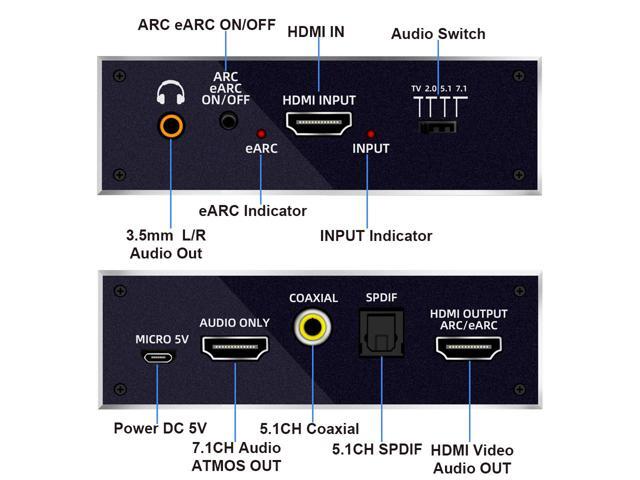4K@60Hz HDMI Audio Extractor with 7.1CH Atmos, HDMI to HDMI + Optical ...