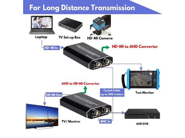 4K HD BNC to FHD HDMI Video Converter for Monitors & DVRs,Jansicotek ...