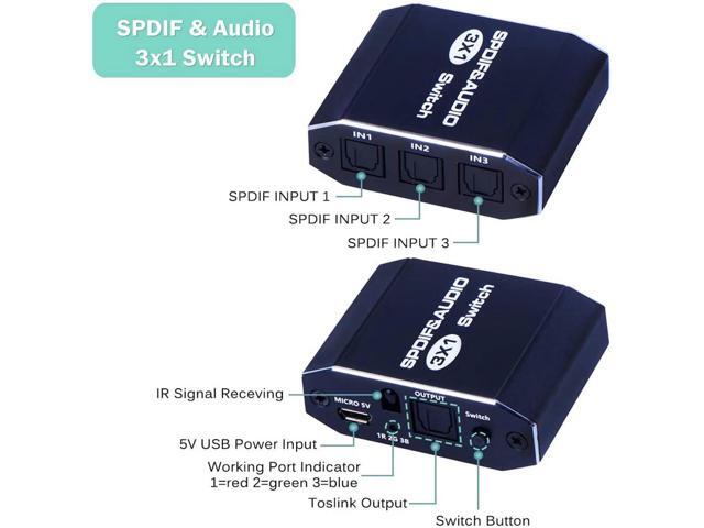 SPDIF/TOSLINK Optical Audio Switch 3x1 with IR Remote, 3 Port TOSLINK ...