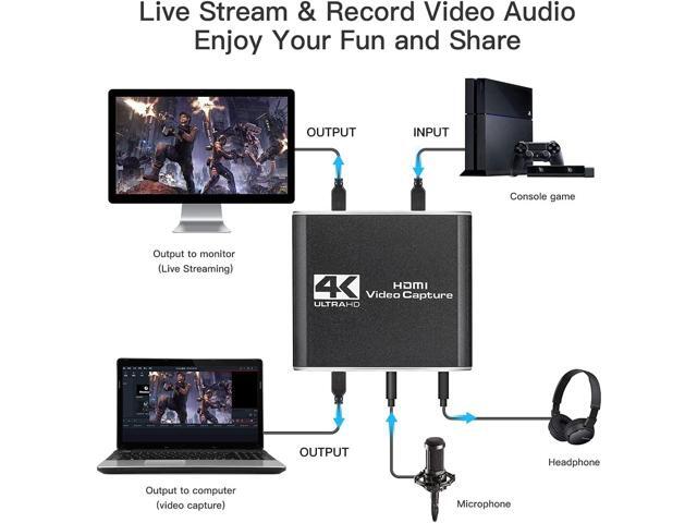 Video Capture Card, 4K HDMI Capture Card,Game Capture Card for Live ...