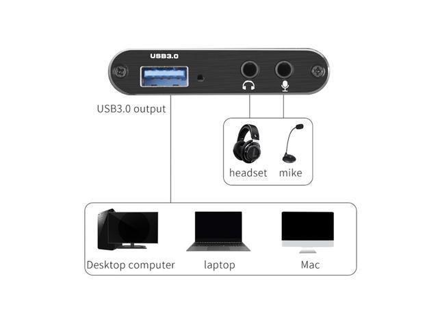 USB3.0 Video Capture Card 4K, UItra-Low Latency 1080p 60FPS Game ...