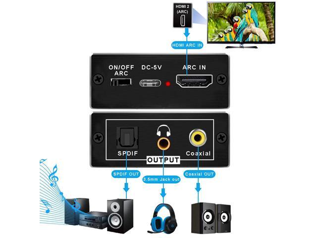 HDMI ARC Audio Extractor, 192KHz HDMI to Optical Spdif Toslink ...