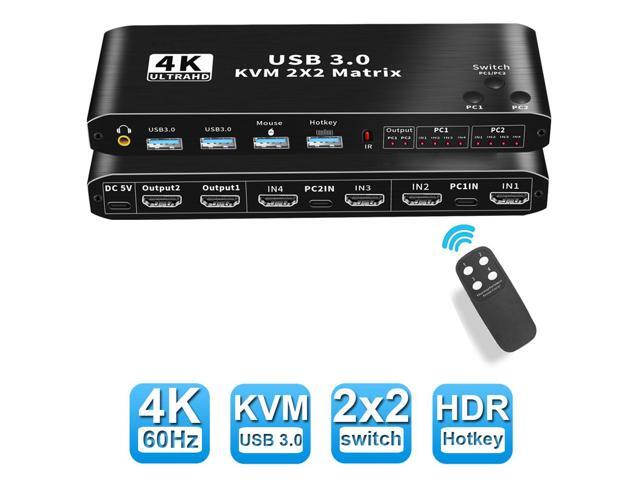 Jansicotek 2x2 HDMI Matrix KVM Switch 2 Port 4K@60Hz, 2 Computers ...