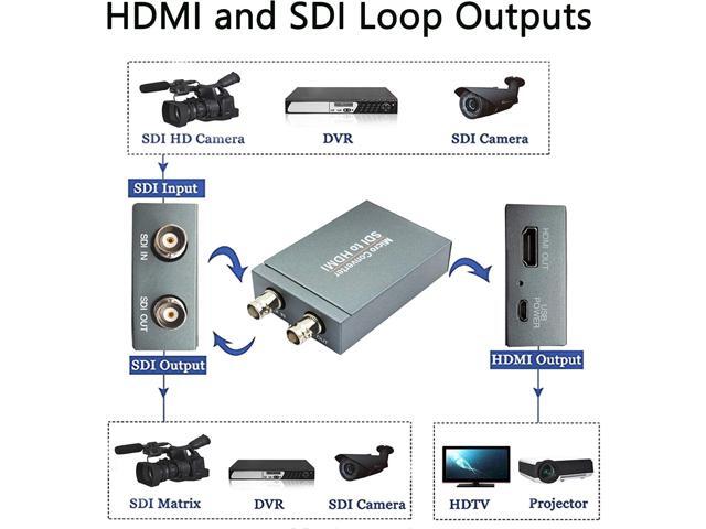 HDMI to SDI Converter HDMI Input to SDI 2 Output Support SD/HD/3G-SDI ...