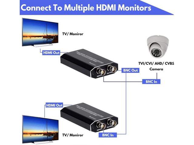 ESTONE 4K TVI/CVI/AHD to HDMI Converter Adapter Convert , Full HD 4K ...