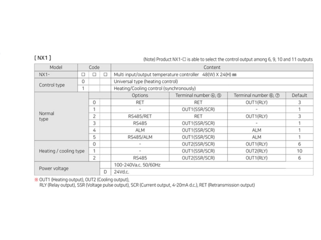 HANYOUNG NX2-01 Digital Multi input Output Temperature Controller New - Newegg.com