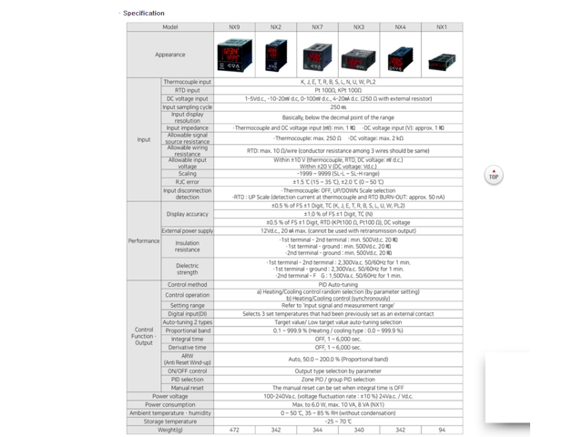 HANYOUNG NX1-00 Digital Multi input Output Temperature Controller New - Newegg.com