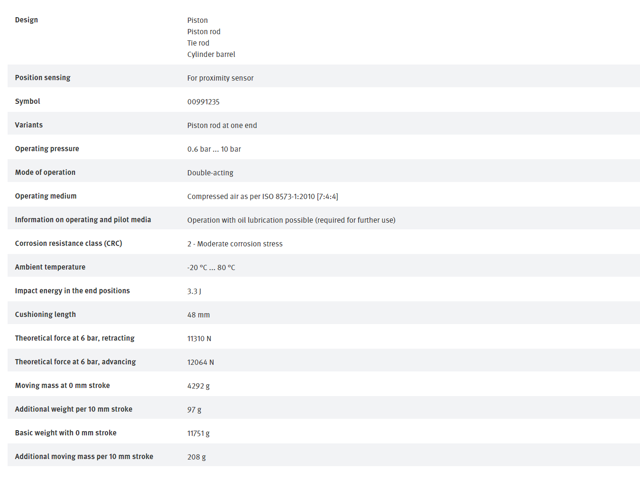 FESTO DSBG-160-200-PPVA-N3 2029469 ISO Cylinder New - Newegg.com