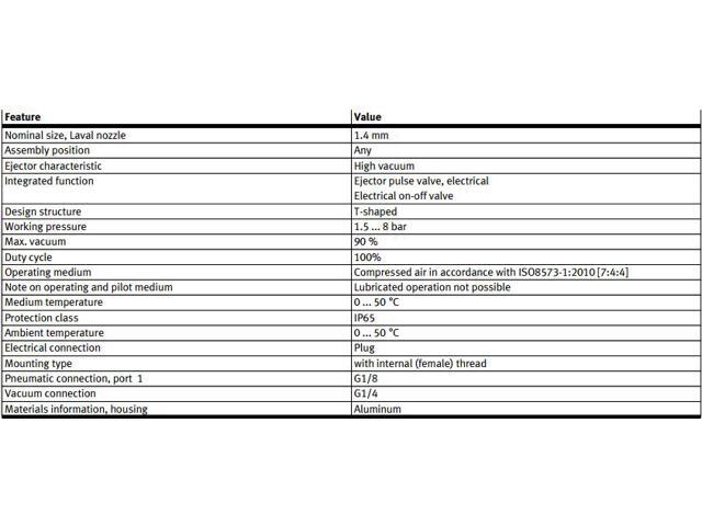 FESTO VAD-ME-I-1/4 Vacuum Generator 35532 1.4mm - Newegg.com