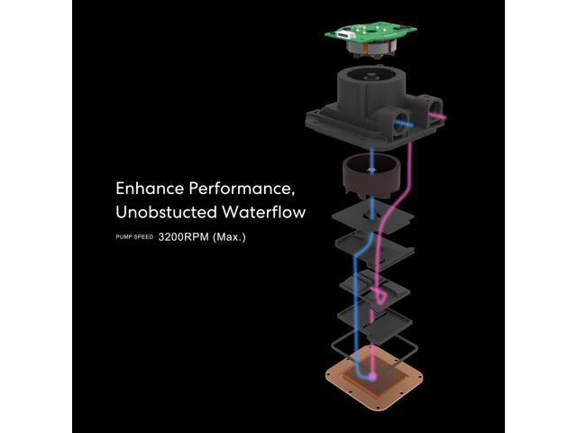 Lian Li Hydroshift 360 AIO - Pre-installed 3 x TL Fans - Side-Mounted ...