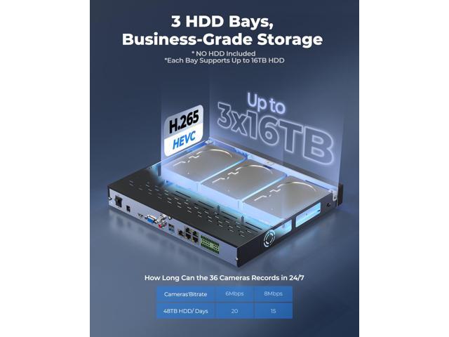 REOLINK 36 Channel 12MP PoE NVR, Capacity Up to 48TB Supports 6K 4K 5MP ...