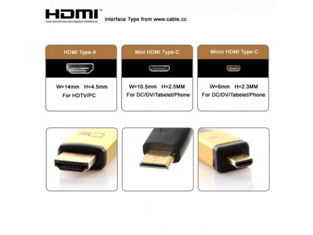 KAIBOXIXI CYFPV Mini HDMI Type C Female Connector Socket for FPV HDTV ...