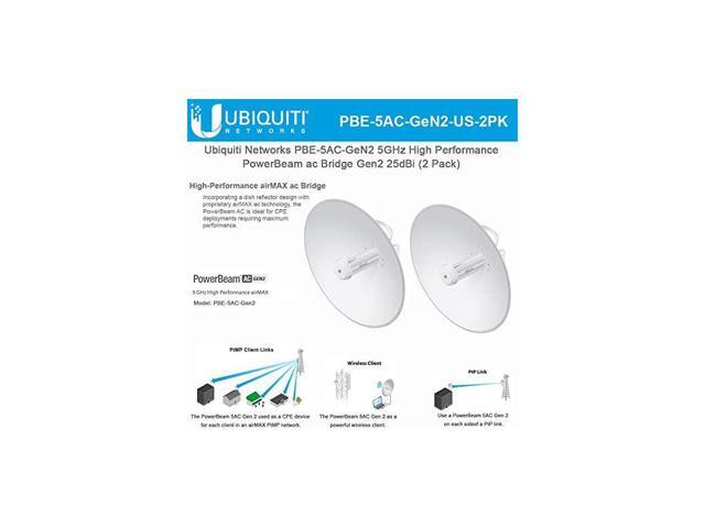 PowerBeam AC Gen2 5 GHz PBE5ACGen2 High Performance airMAX 2Pack ...