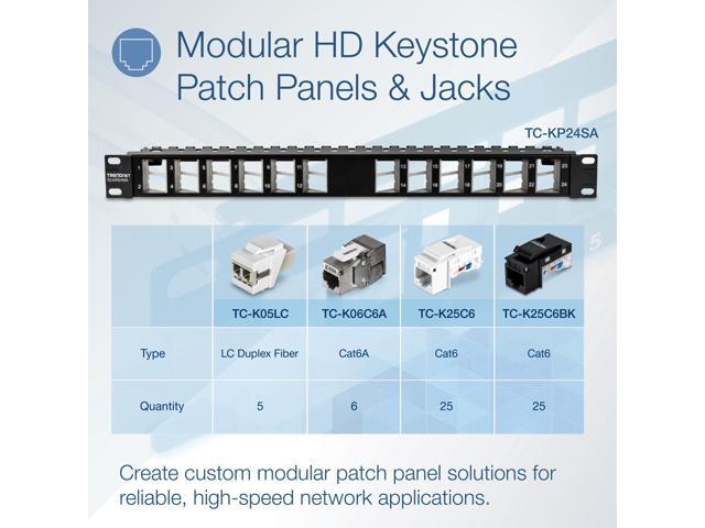 TRENDnet TC-KP24SA, 24-Port Blank Angled Keystone Shielded 1U Patch ...