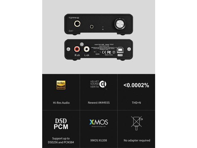 Topping DX1 Mini Stereo DAC Headphone Amplifier Combo - 280mW x2 ...