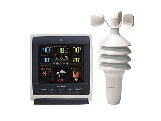 CHANEY INSTRUMENTS 00622 AcuRite 3in1 Color WthrCtr Rev - Newegg.com