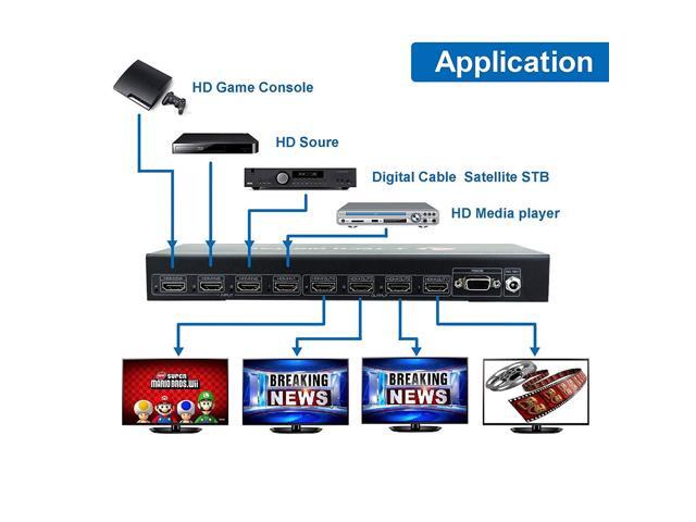 J-Tech Digital ProAV Ultra HD 4K HDMI Matrix 4X4 Switcher 4 Ports Inputs and 4 Port Outputs ...