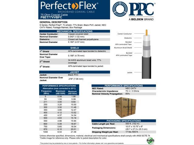 Perfectflex Coaxial Cable 6 Series 500Ft RG6 Trishield 77Braid Copper ...