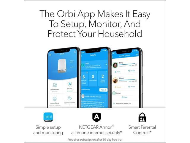 Netgear Orbi RBRE960 Wi-Fi 6E IEEE 802.11ax Ethernet Wireless Router ...