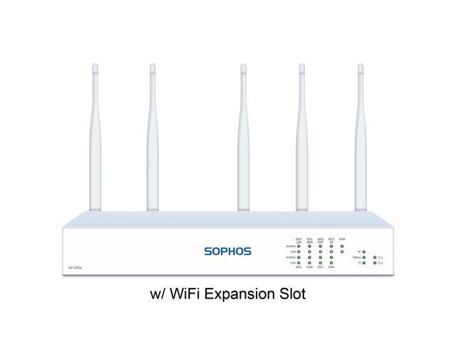 Sophos SG 125 rev.3 UTM Network Security Appliance - Newegg.com