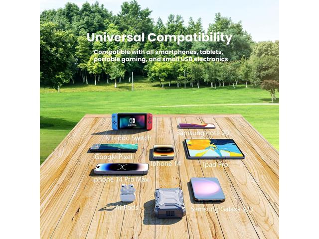 TECHSMARTER 20000mAh Rugged & Waterproof 30W USB-C PD & 15W Wireless ...