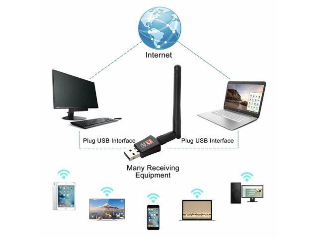 2Pcs Wireless USB WiFi Network Dongle Card 802.11n/g/b w/Antenna For PC ...