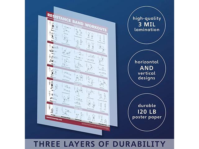 Office Tubes Fitness Routine Chart 18" x 27" Resistance Bands Workout ...